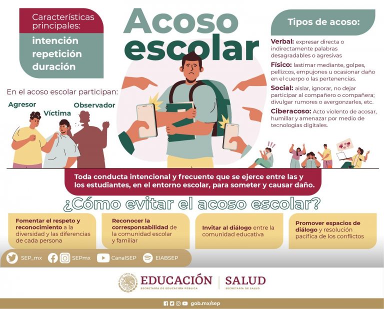 No al acoso escolar | UNICH